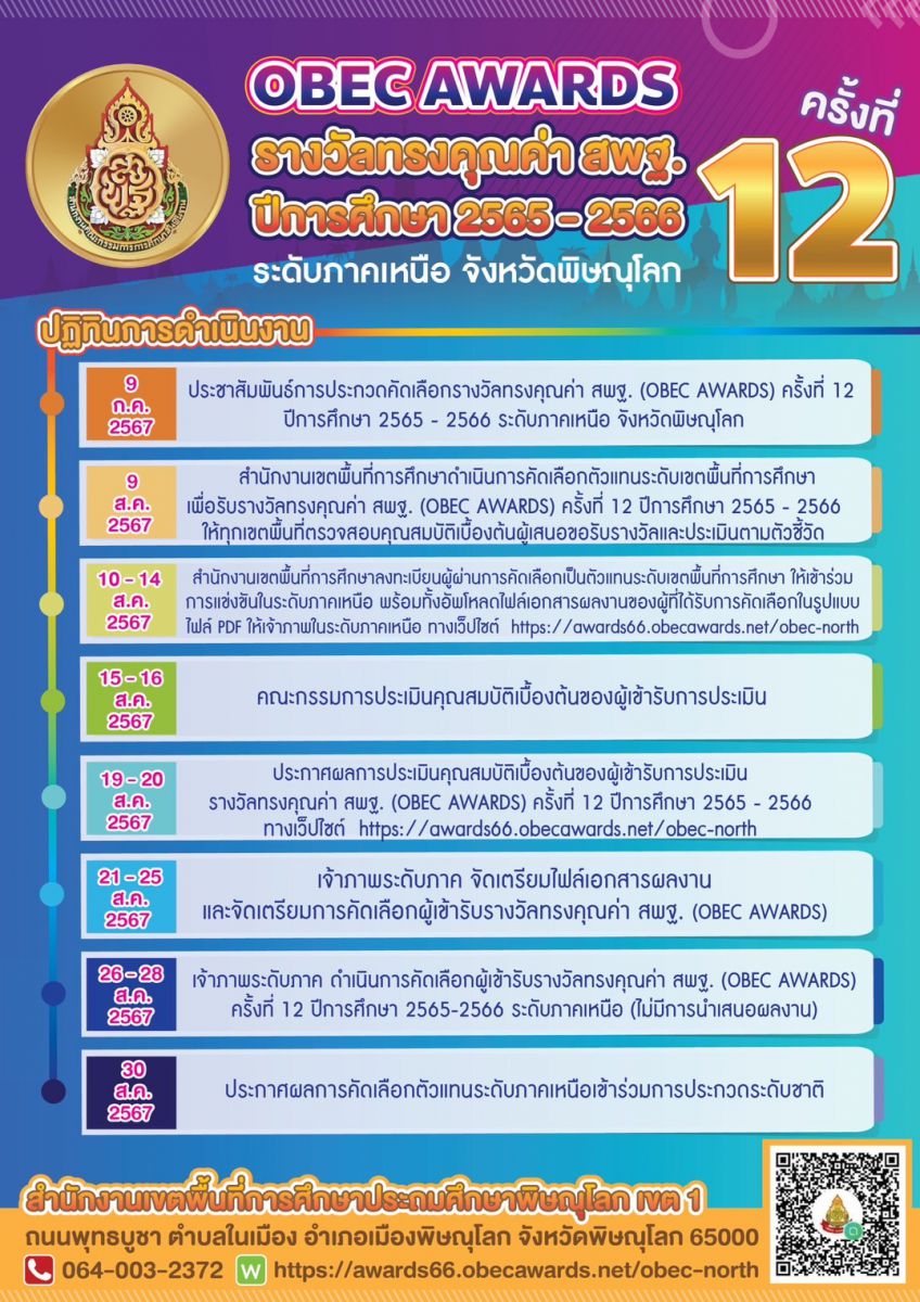 รางวัลทรงคุณค่า สพฐ. OBEC AWARDS ภาคเหนือ ครั้งที่ 12 ปีการศึกษา 2565-2566